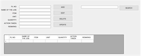 Delete Button Codes Stack Overflow