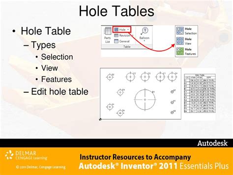 Chapter 5 Creating and Editing Drawing Views - ppt download
