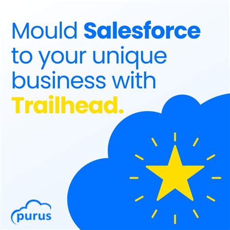 Salesforce Trailhead Businesscustomisation Continuouslearning Crm Innovation Purus
