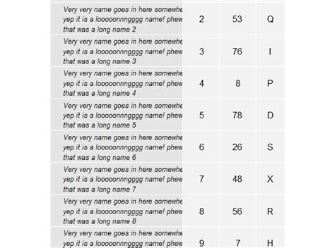 R Row Names In Tablegrob Are Cut Off When Using Rowjust Left