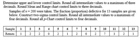 Solved Determine Upper And Lower Control Limits Round All