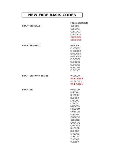 1 Fare Basis Codes 20140224 Pdf
