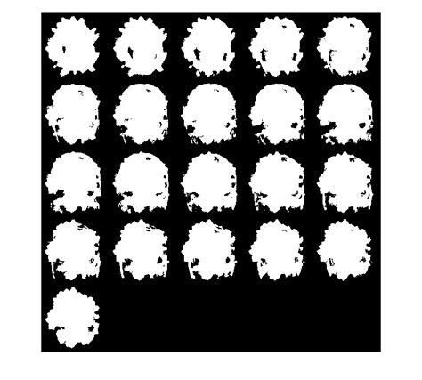 Grabcut Segment Image Into Foreground And Background Using Iterative