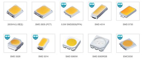 Smd Led Sizes Chart Pe