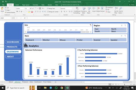 Excel Dashboard Spreadsheet Graphs Formulas Freelancer