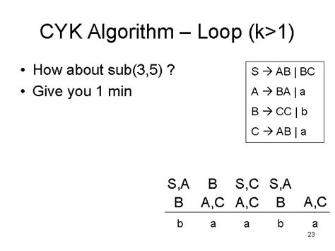 Csc 3130 Automata Theory And Formal Languages Tutorial