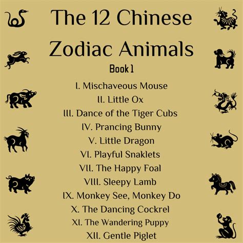 12 Animals Of The Chinese Zodiac In Order 60 Photos
