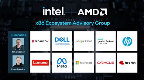 Intel And Amd Form X86 Ecosystem Advisory Group Techpowerup Forums