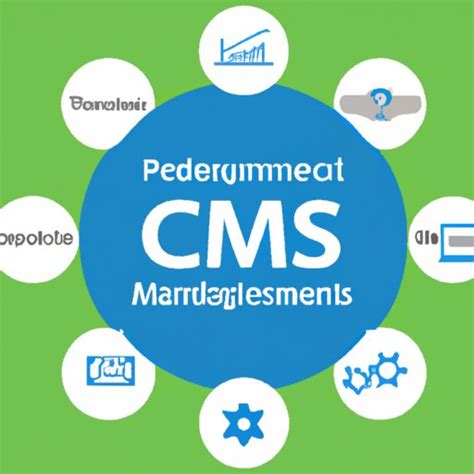 What Is CMS In Technology Benefits Types And How To Choose The Right One The Enlightened Mindset