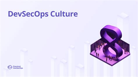 devsecops culture transforming businesses in 2025