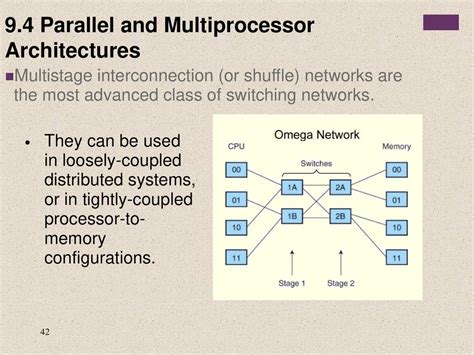 alternative architectures ppt download