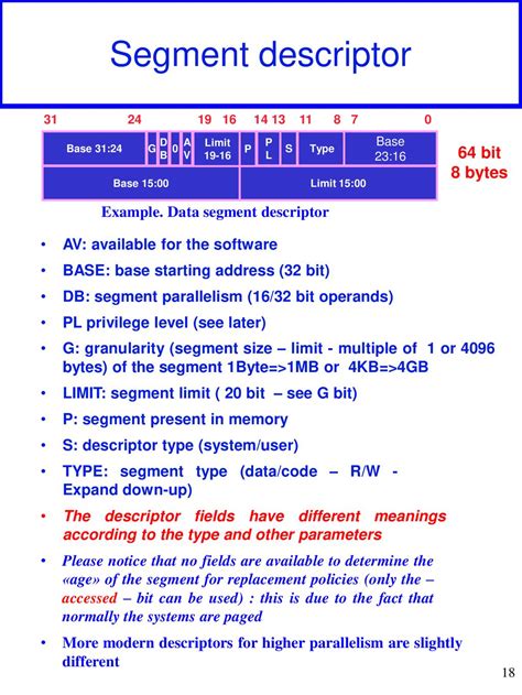 electronic computers m ppt download