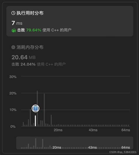 26 删除有序数组中的重复项 Csdn博客
