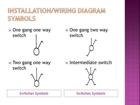 Wiring Diagram Of Intermediate Switch Circuit Diagram