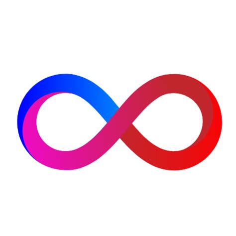 devsecops guides