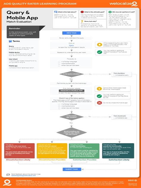 query and mobile app match evaluation v4 pdf