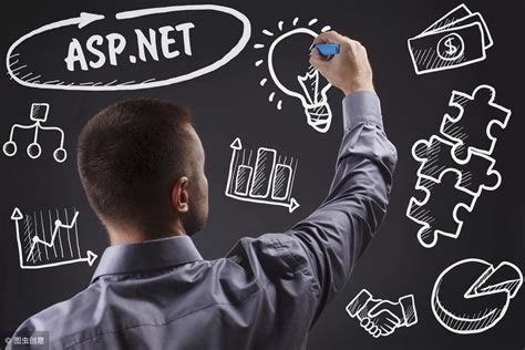 ASP Net Web API Net Framework前后端分离填坑指南 乐耶园