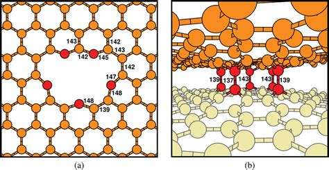 Geometry Optimised Structure Of V3 V3 Wormhole Defect Structure A Download Scientific