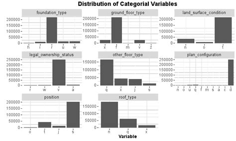 sam pastoriza · project portfolio