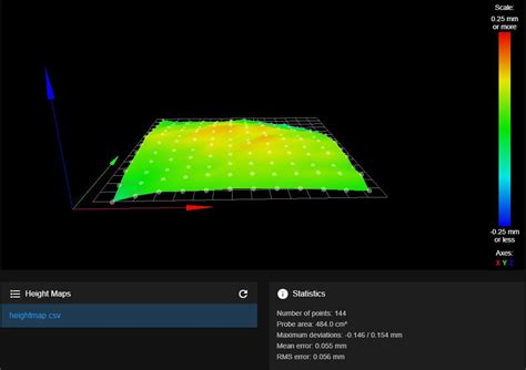 Mesh Compensation Not Working Left Side Higher Than Right Duet D Forum