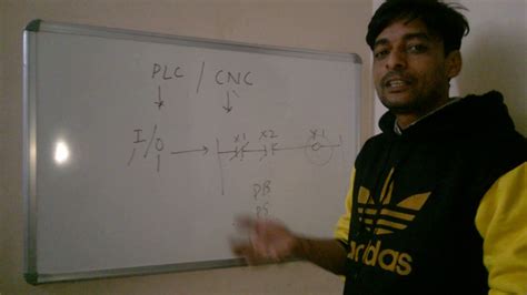 Cnc Tutorial YouTube