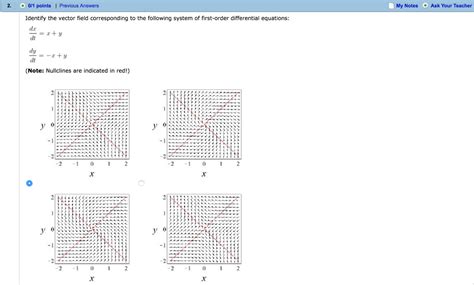 Solved 2 01 Points Previous Answers My Notes Ask Your