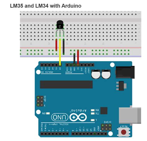 Can Not Measure Temperature General Guidance Arduino Forum