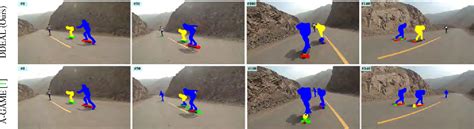 figure 13 from directional deep embedding and appearance learning for
