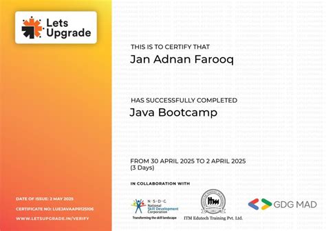 Javadeveloper Letsupgrade Codingjourney Techskills Javaprogramming