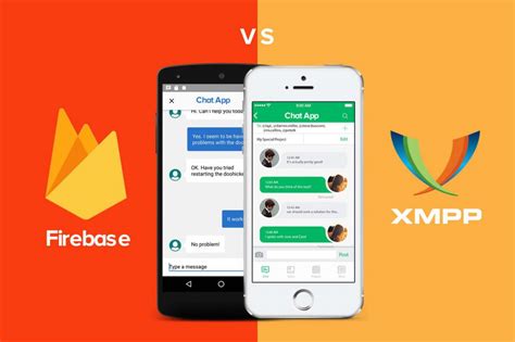 choosing the right platform for real time chat application development