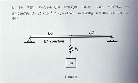 Solved Find The Natural Frequency Wn And Period Tn Of The