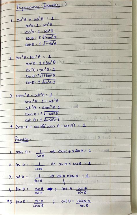 SOLUTION Trigonometry Cheatsheet Studypool