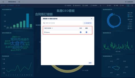 Excel圖表製作的絕佳技巧！excel函數助力呈現資料視覺盛宴！