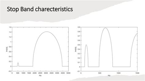 time domain spectral element based wave finite element method for