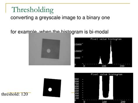 Ppt Histogram Transformation In Image Processing Powerpoint