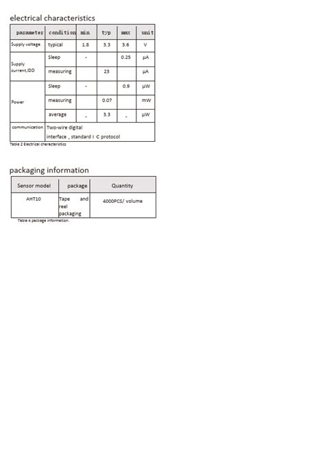AHT10 Temperature And Humidity Sensor ASAIR