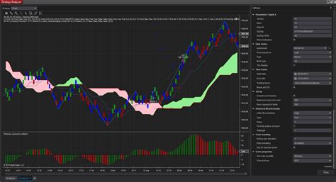 Has Anyone Tried This Automatic Trading System For NinjaTrader NinjaTrader Traders Laboratory