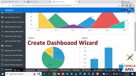 How To Create Dashboard With Wizard Form In Oracle Apex Mr Gactack