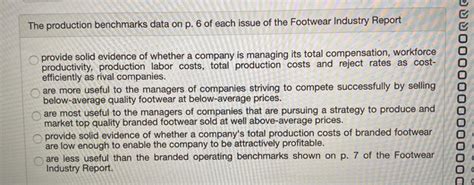Solved The Production Benchmarks Data On P 6 Of Each Issue