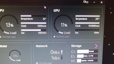 Fastest And Hottest Gpu Around R Pcbuild