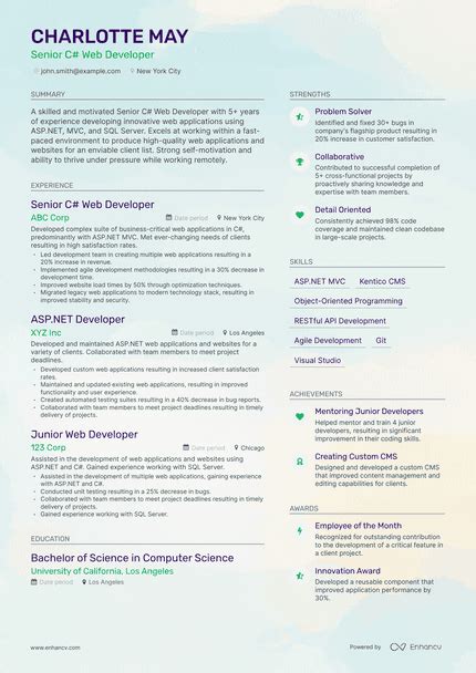 5 Asp Net Developer Resume Examples Guide For 2023