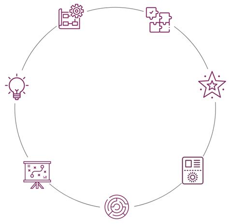 Microsoft Dynamics 365 Human Resource Seelogic