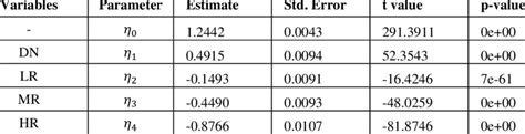 21 Model Estimation Of Transverse Cracking From Stage Ii Download Scientific Diagram