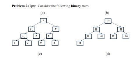 solved problem 2 7pt consider the following binary trees