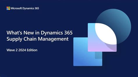 Microsoft Dynamics 365 Community On Linkedin Techtalk Dynamics365