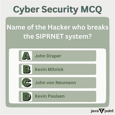 Tpoint Tech On Linkedin Cybrsecurity Phishing Tcpip Malware