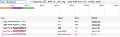 Javascript Ajax Request Cancelled Sometimes When Api Called Several