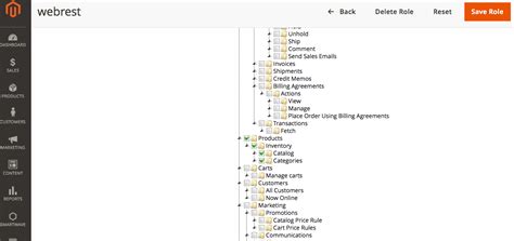 Magento2 Magento 2 Rest Api Throws 401 Unauthorized Error Stack
