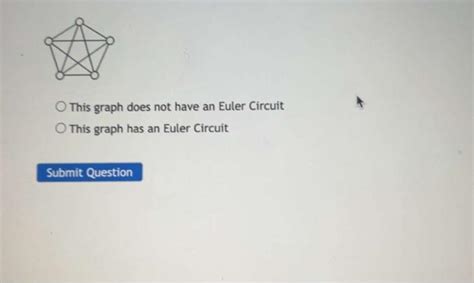 Solved This Graph Does Not Have An Euler Circuit This Graph Chegg