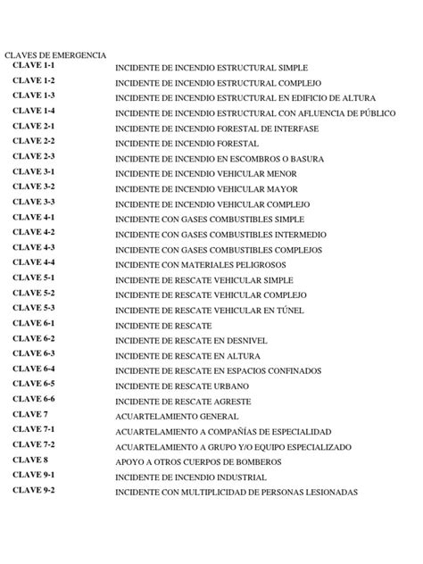 Claves De Emergencia Pdf